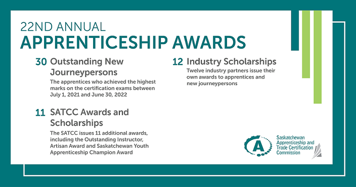 2022 APPRENTICESHIP AWARD WINNERS CELEBRATED – Wakaw Recorder