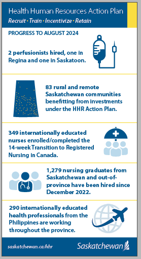 HEALTH HUMAN RESOURCE (HHR) ACTION PLAN SEES ON GOING SUCCESS WITH NEW ...